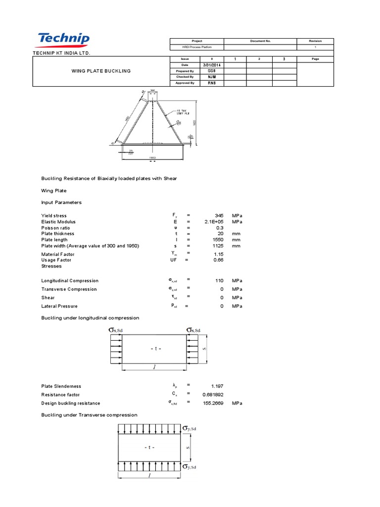 Wing Plate Buckling | PDF | Buckling | Strength Of Materials