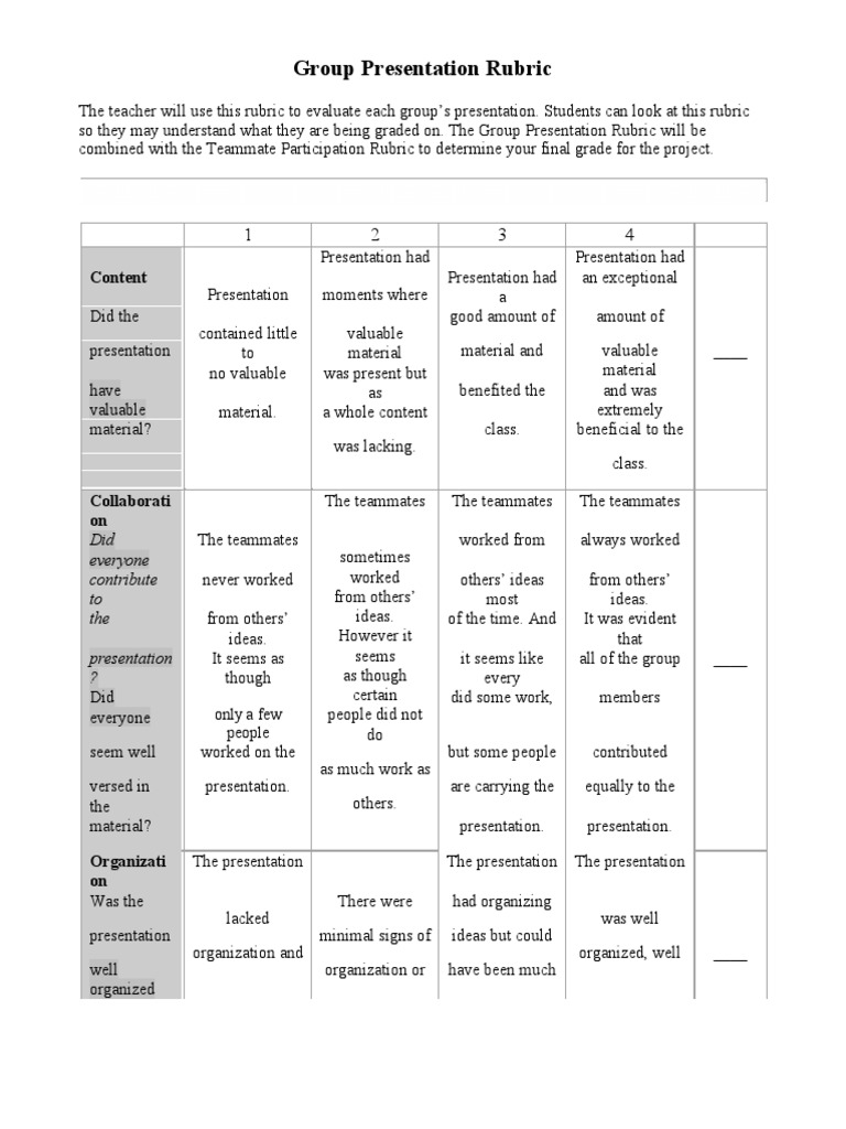 Group Presentation Rubric: Trait Criteria Points | PDF | Rubric ...