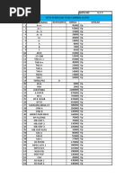 Micron Part Numbering | PDF | Dynamic Random Access Memory | Computer ...