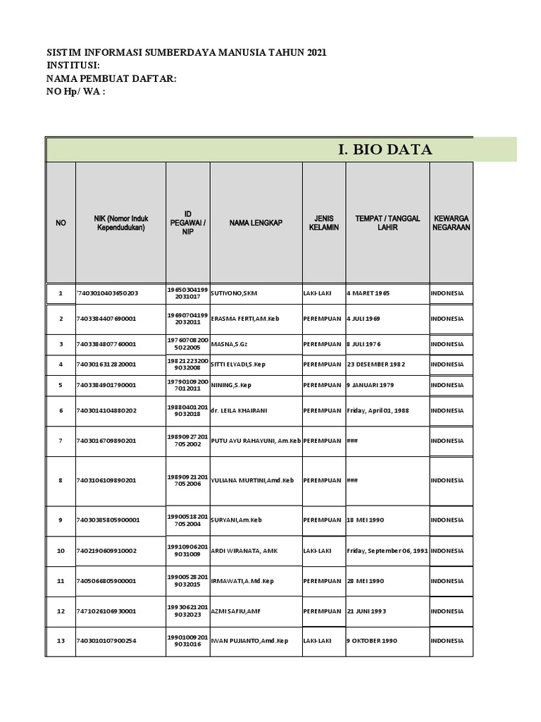 Format Pengisian Data Si SDMK Online Update Tahun 2021 | PDF
