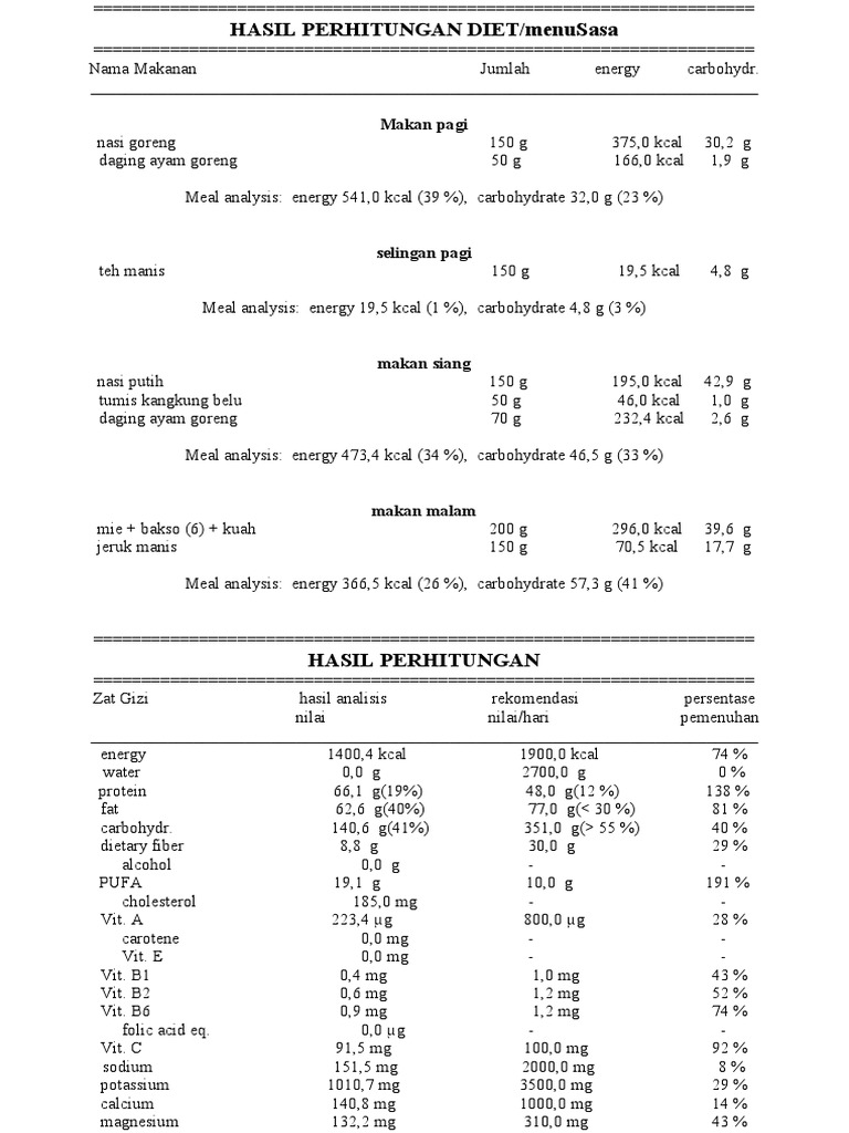Nutrisurvey Bilqist 1 | PDF | Nutriments essentiels