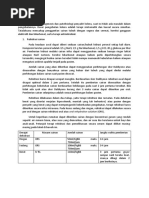 Guideline HF Perki 2020 - Master File | PDF