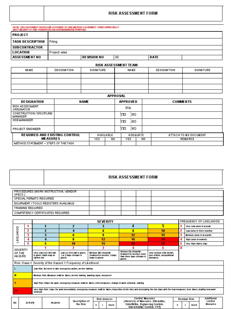 Concrete Works Risk Assessment | PDF | Welding | Construction