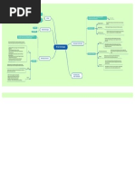 Contoh Kerangka Penulisan Skripsi Bab 1 Dan Bab 2 | PDF