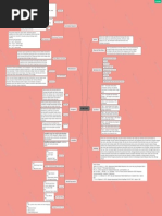 Contoh Kerangka Penulisan Skripsi Bab 1 Dan Bab 2 | PDF
