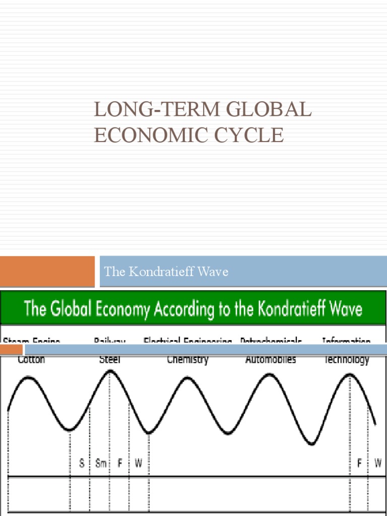 Long-Term Global Economic Cycle: The Kondratieff Wave | Download Free ...