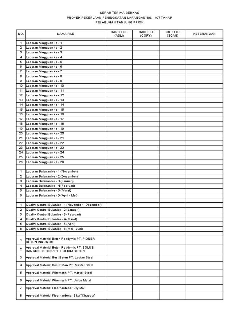Checklist Berkas | PDF