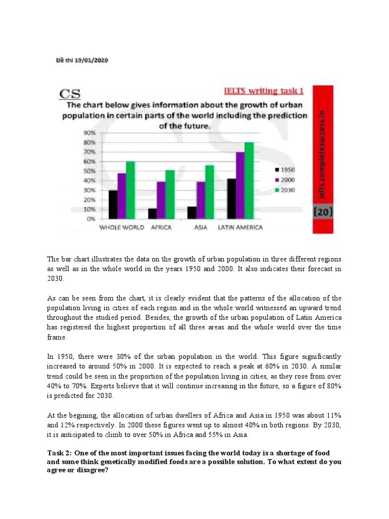 IELTS Writing Bar Chart | PDF | Genetic Engineering | Foods