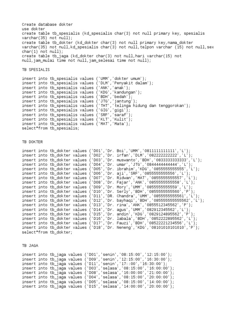 Database Dokter (Copy) | PDF | Data Management | Computer Data