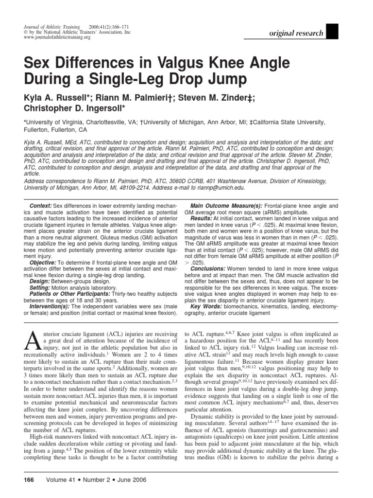 Sex Differences In Valgus Knee Angle During A Single Leg Drop Jump Pdf Human Leg Knee