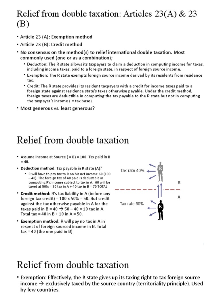 Double Taxation Relief Methods | PDF | Double Taxation | Tax Exemption