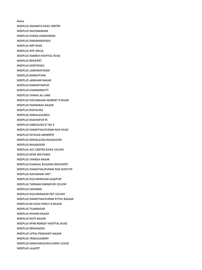 MedPlus Locations in Andhra Pradesh | PDF | Sikhism | Business