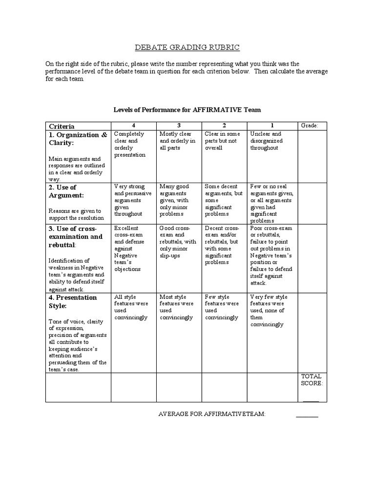 Debate Grading Rubric: Criteria 1. Organization & Clarity | PDF
