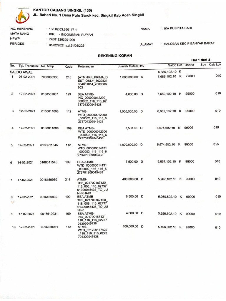 Rekening Koran | PDF