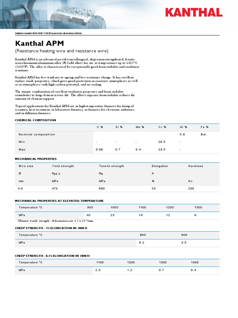 Kanthal APM: (Resistance Heating Wire and Resistance Wire) | PDF ...