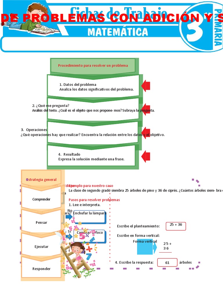 Resolucion de Problemas Con Adicion y Sustraccion para Tercer Grado de ...