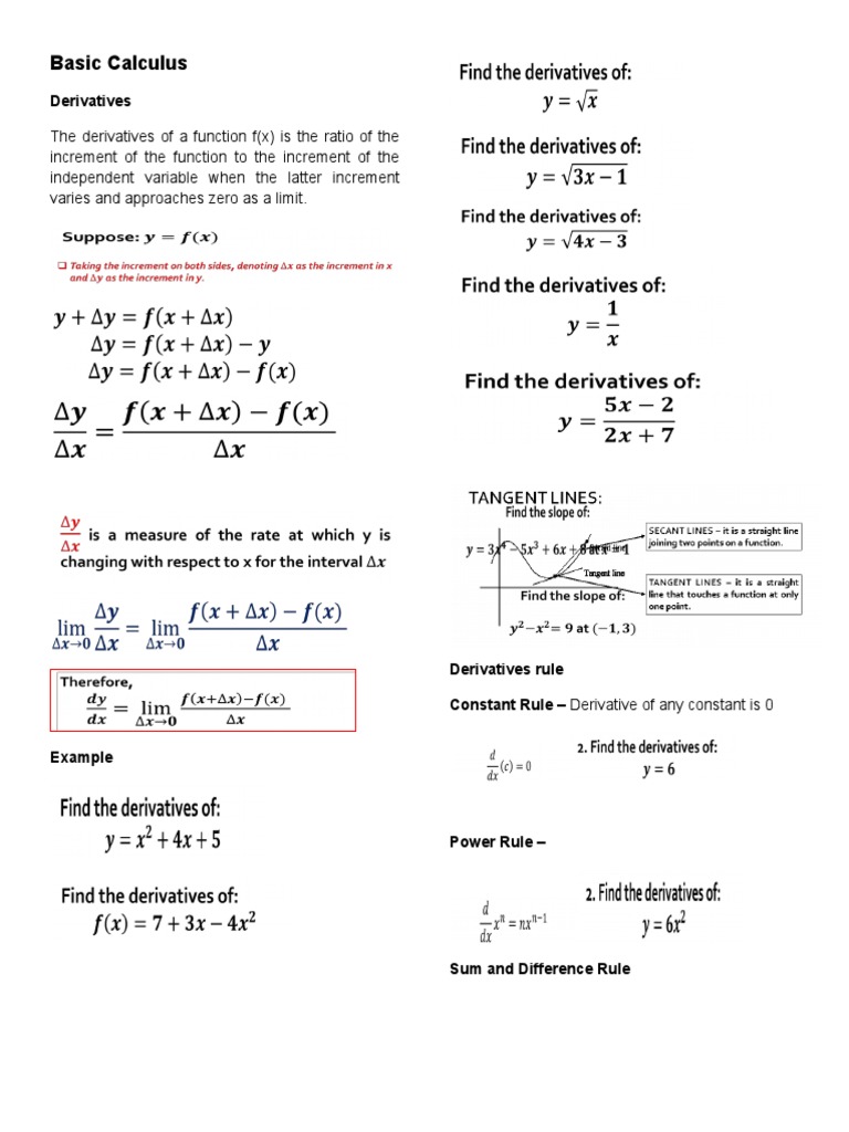 Basic Calculus: Derivatives | PDF | Derivative | Function (Mathematics)