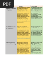 Installing After Effects Scripts | PDF