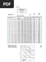 AASHTO GeoTechnical Design of Pile | PDF | Deep Foundation ...