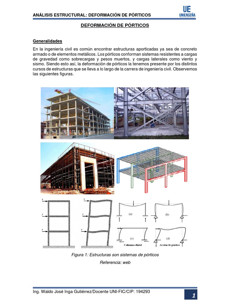 Deformación de Pórticos | PDF | Elasticidad (Física) | Análisis estructural