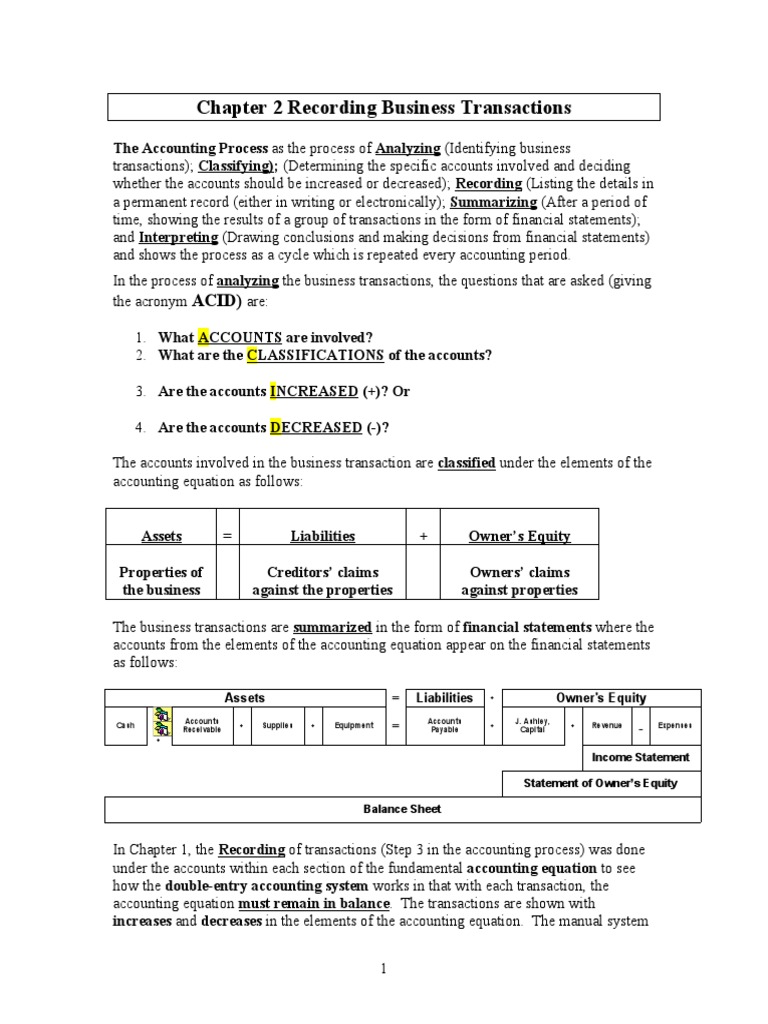 Accounting Transactions Guide | PDF | Debits And Credits | Equity (Finance)