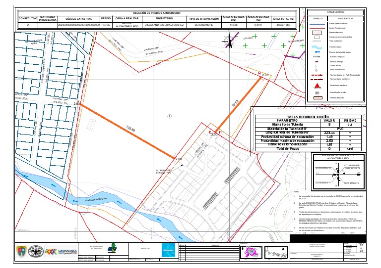 Plano G | Descargar gratis PDF | Enseñanza de matemática | Naturaleza