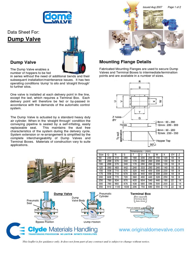 Data Sheet Dump Valve | PDF | Valve | Gas Technologies