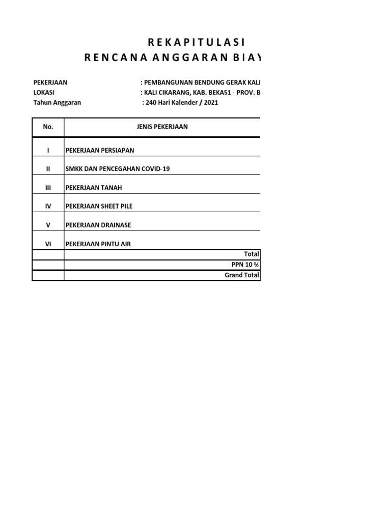 RAB Pembangunan Bendung Gerak Kali Cikarang - Bekasi - Laut (CBL) Lokasi Kali Cikarang, Kab ...
