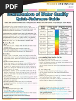 Water Quality Scioly Cheat Sheet | PDF