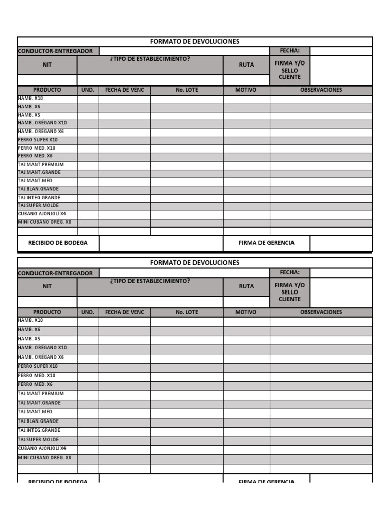Formato Devoluciones | PDF | Industria de alimentos | Comida y bebida