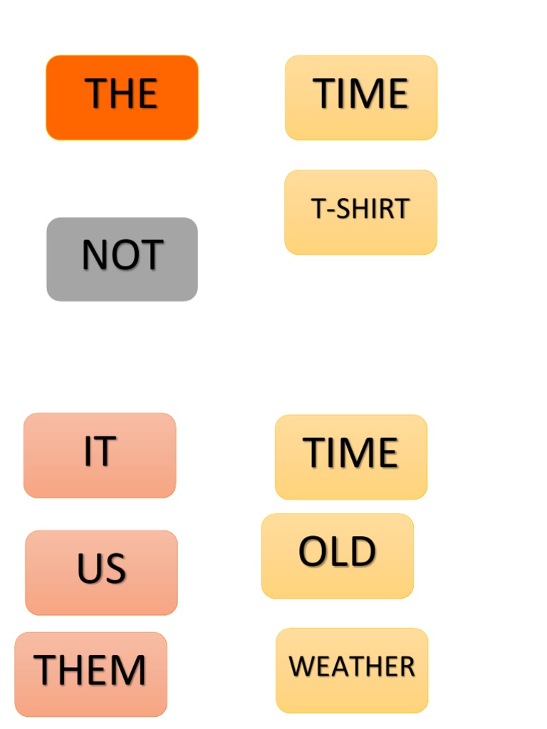 THE Time: T-Shirt | PDF | Art
