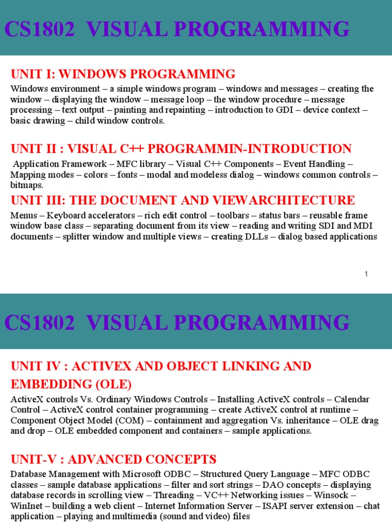 Cs1802 Visual Programming: Unit I: Windows Programming | PDF | Microsoft Windows | Operating System