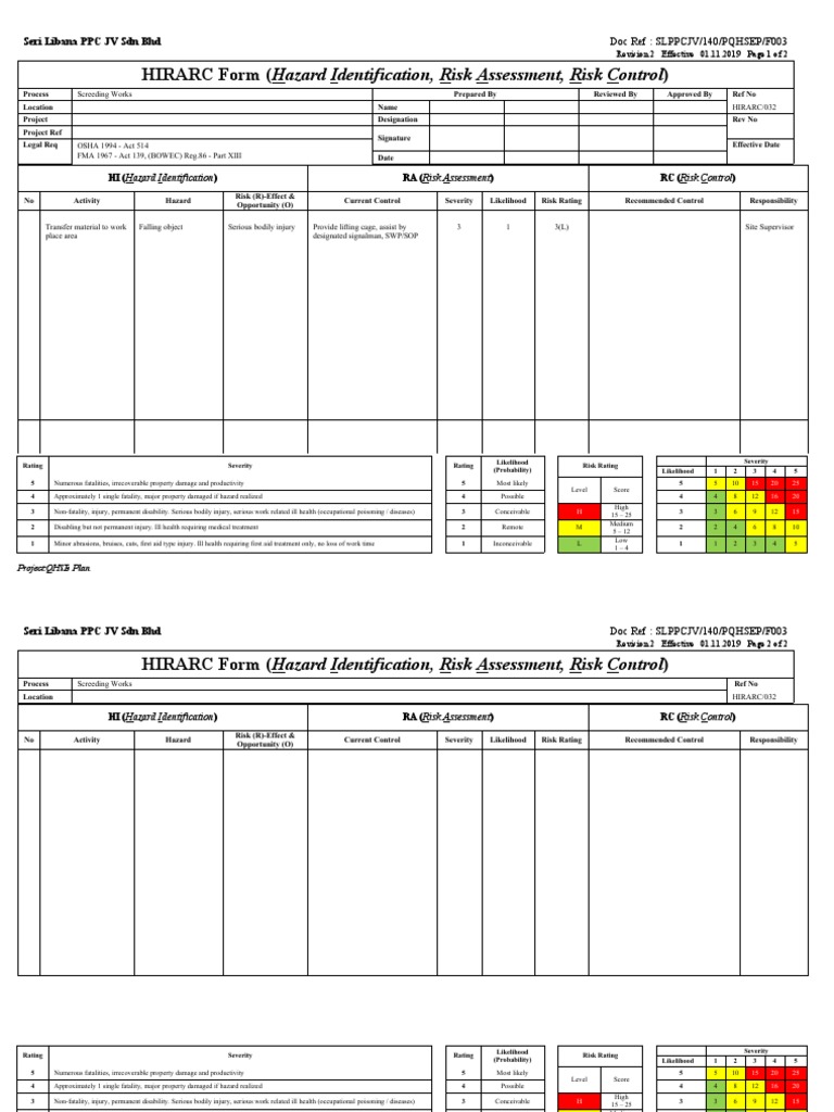 08 Hirarc Form (r02) | PDF | Risk | Risk Assessment
