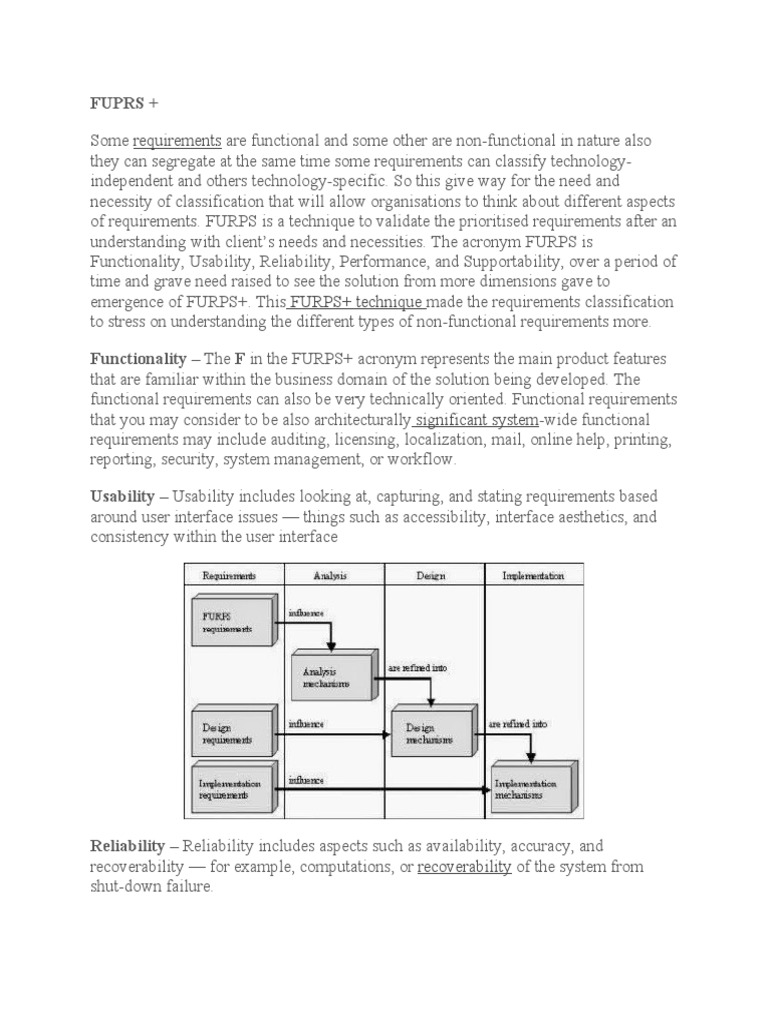 FUPRS | PDF | Usability | Reliability Engineering