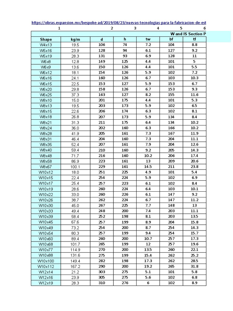 Aisc 360-16 | PDF | Física Aplicada e Interdisciplinaria | Ingeniero civil