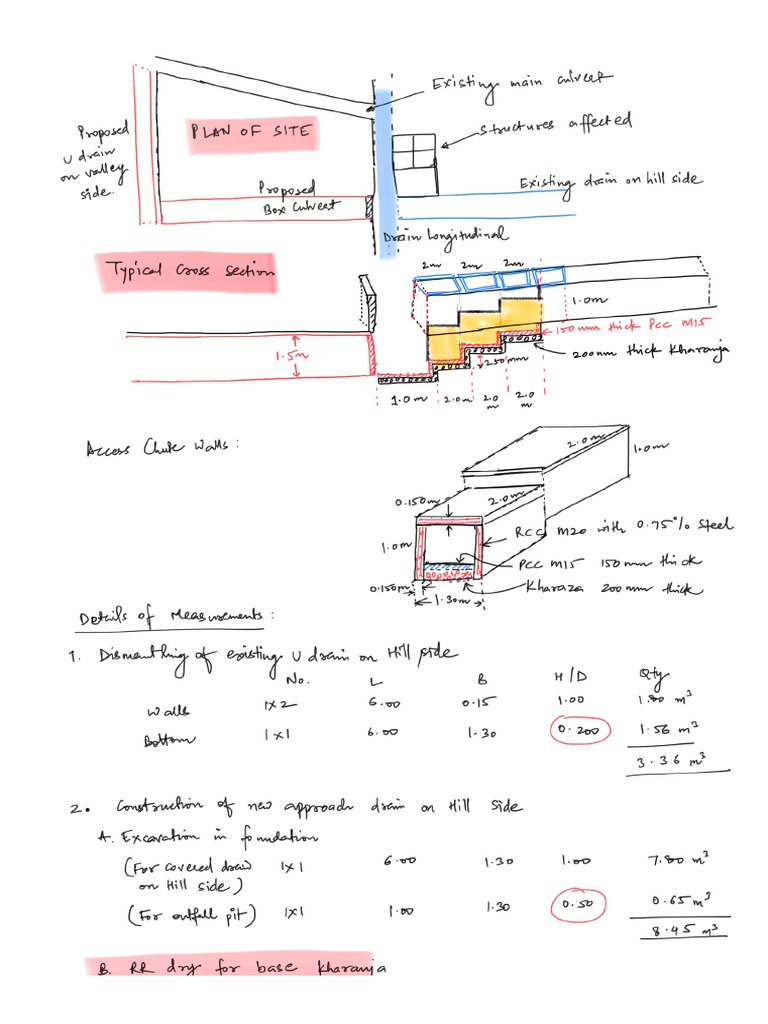 Agastyamuni Culvert Drawing | PDF
