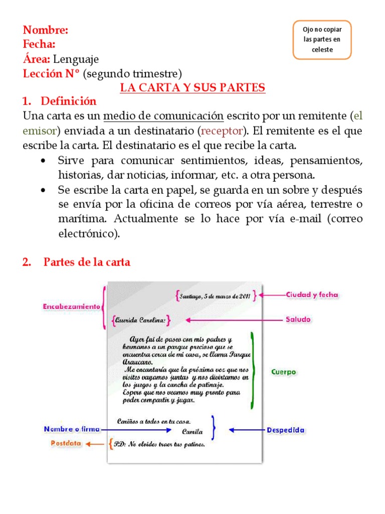 La Carta y Sus Partes | PDF