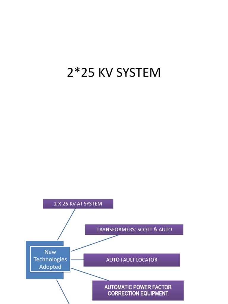 KV System | PDF | Transformer | Electricity