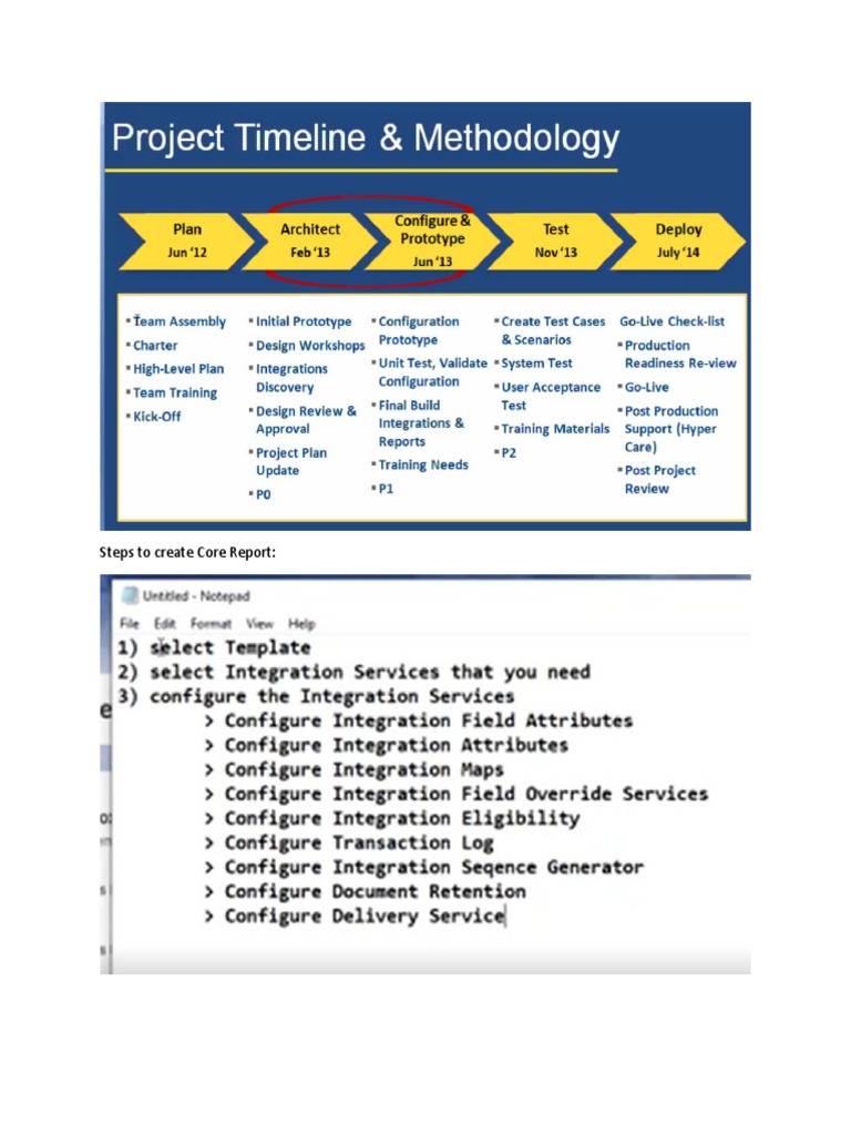 Steps To Create Core Report Pdf Comma Separated Values Icon Computing