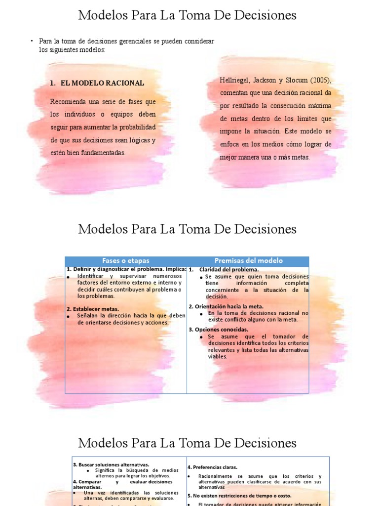 Modelos para Toma de Decisiones | PDF | Racionalidad | Toma de decisiones