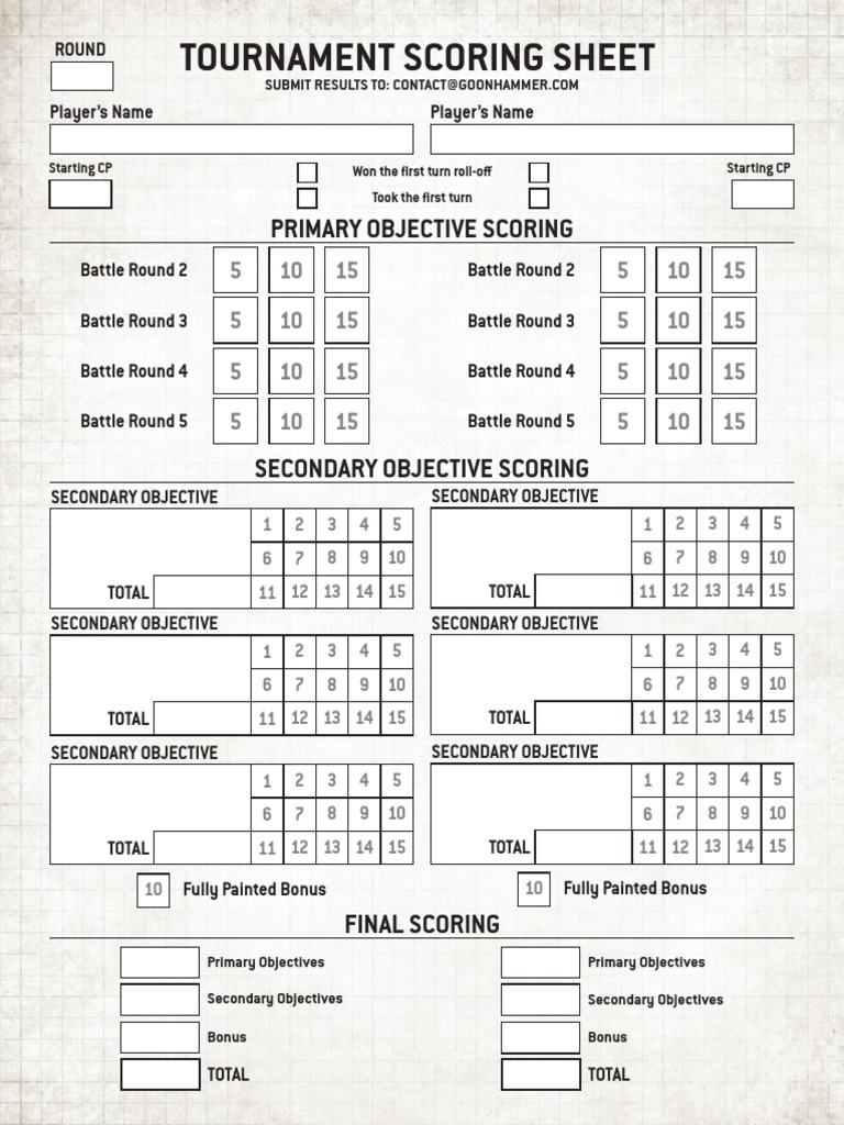 Warhammer 40K 9th Edition - Scoring Sheet (Goonhammer) | PDF | Leisure ...
