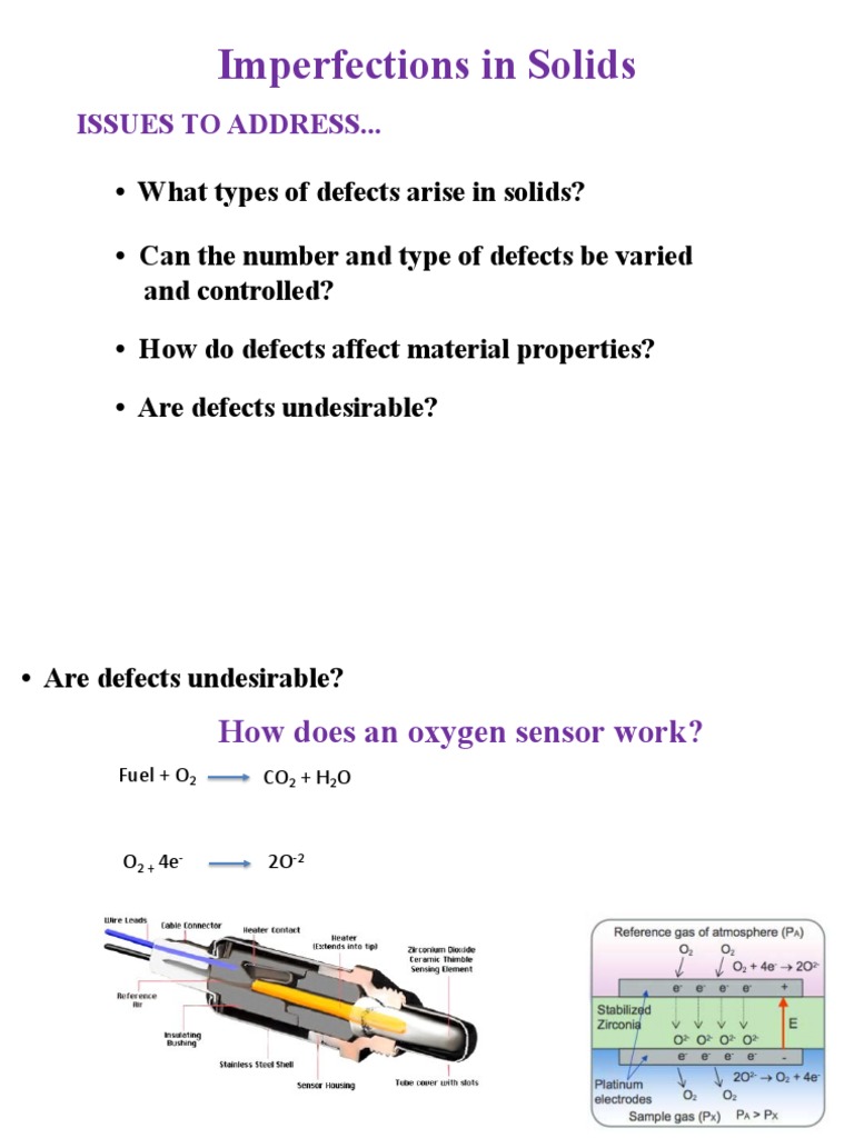 Imperfections in Solids | PDF | Dislocation | Crystallographic Defect