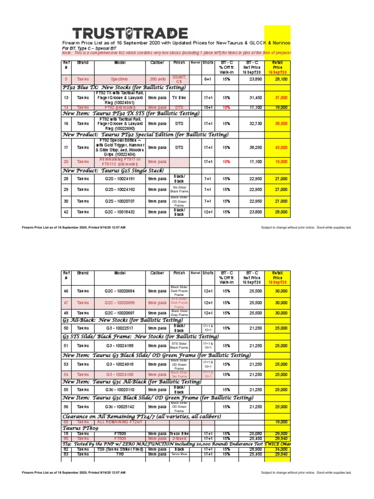 Price List - Firearms - As of 16 September 2020 (For Bodega Transfer-C ...
