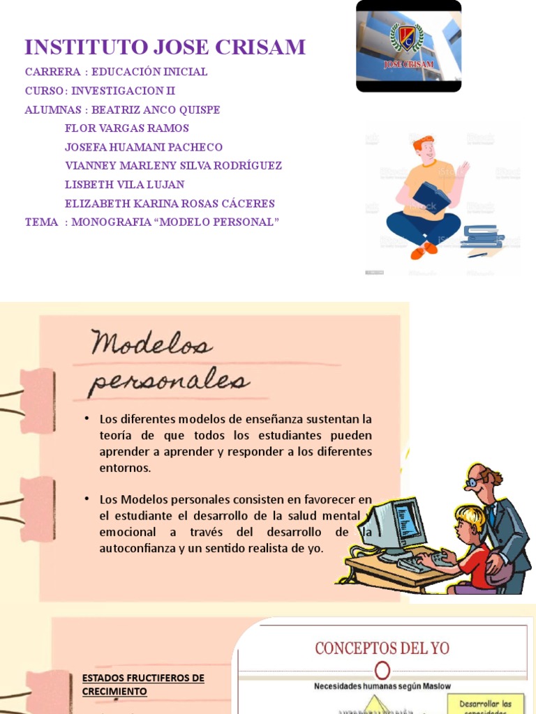 Modelo Personal | PDF | La naturaleza humana | Aprendizaje