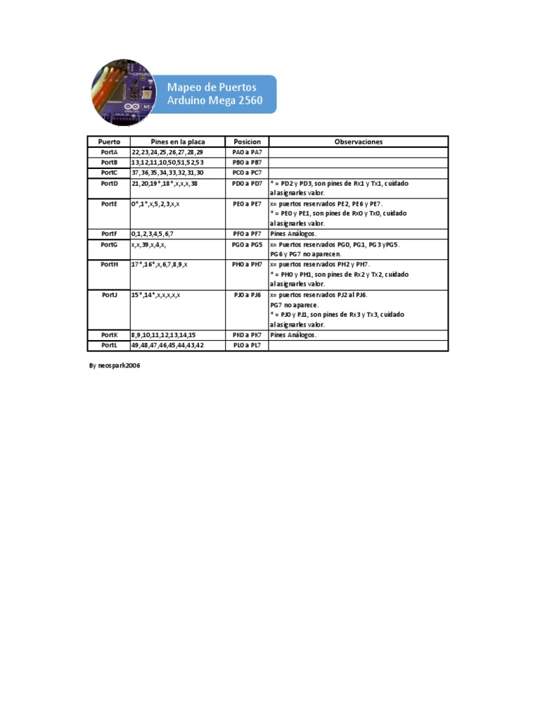 Mapeo de Puertos Arduino Mega 2560 | PDF