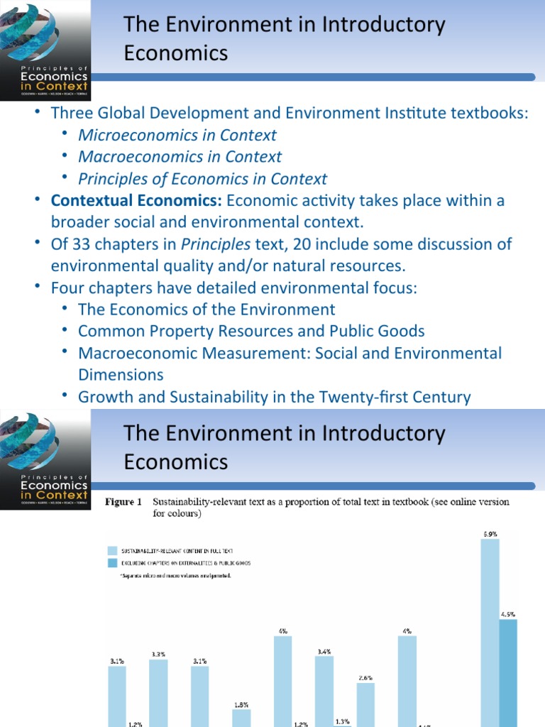 The Environment in Introductory Economics | PDF | Sustainability | Resource