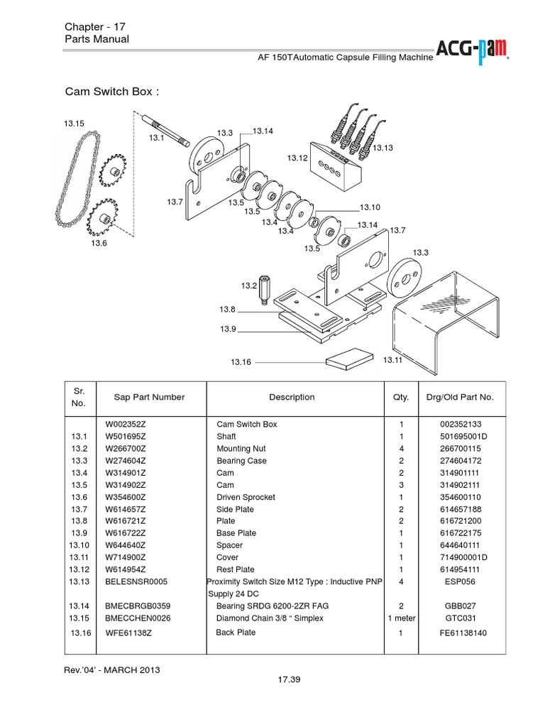 Cam Switch Box:: Chapter - 17 Parts Manual | PDF | Machines | Tools