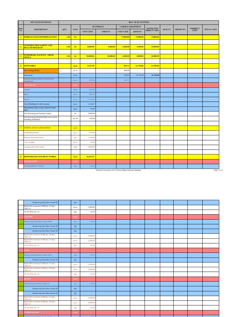 Two Storey Boq Semi-High End | PDF | Tile | Structural Engineering