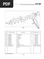Dosing Disc Calculation | PDF