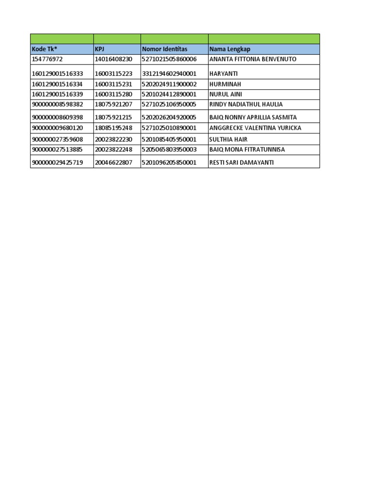 Template Koreksi TK Norek Xx033032 | PDF